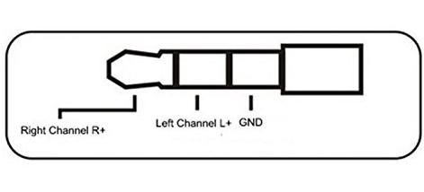 Adding a Female Aux Jack to Your Old Headphone - the Best Upgrade You ...