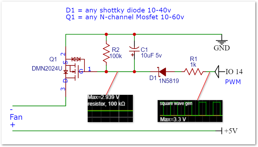PWM Regulated Fan Based on CPU Temperature for Raspberry Pi : 4 Steps ...