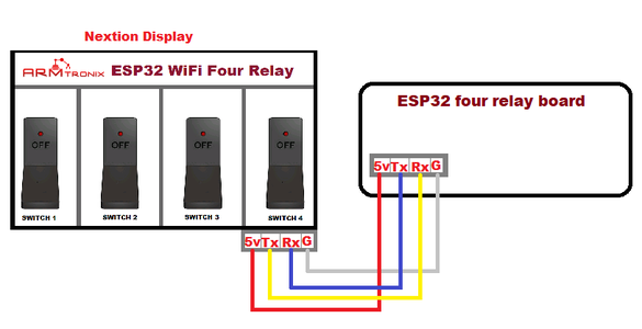 Nextion Display Interface With Esp 32 Four Relay Board 7 Steps Instructables