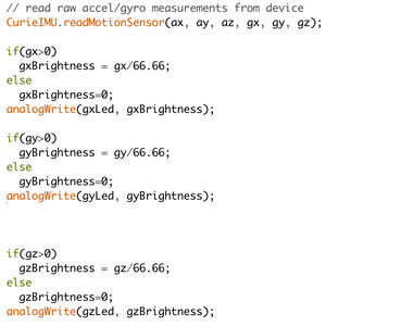 Simple Gyroscopic Motion Visualizer : 7 Steps (with Pictures ...