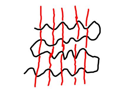 DIY Artificial Muscle : 16 Steps - Instructables