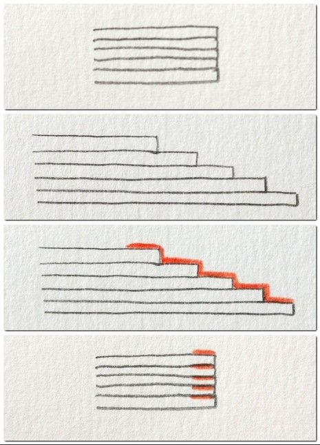 Perfect Binding Process