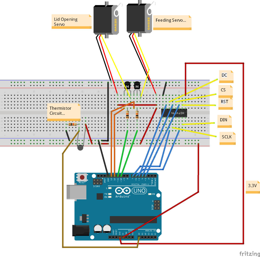 AquaFeeder: an Automated Fish Feeder : 20 Steps (with Pictures ...