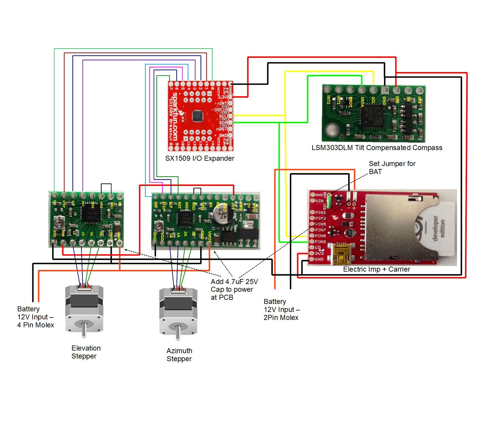 Internet Enabled Solar Tracker : 15 Steps (with Pictures) - Instructables