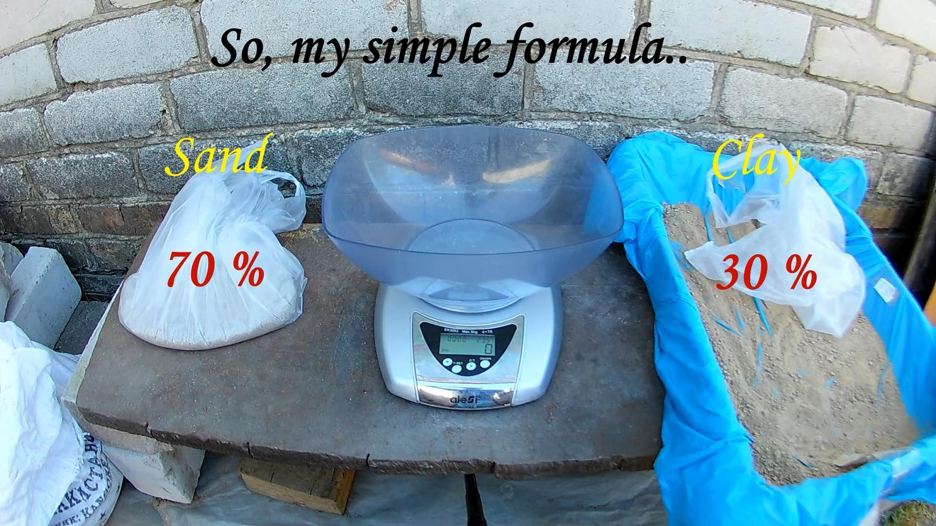 Green Sand Formula - How to Make Molding Sand : 5 Steps (with Pictures ...