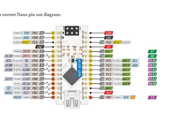 Arduino Nano Pinout Arduino Nano Pinout Michele Ardito Weve Created A Well Explained