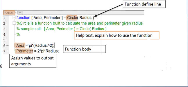 How To Write A User Defined Function In Matlab 5 Steps Instructables