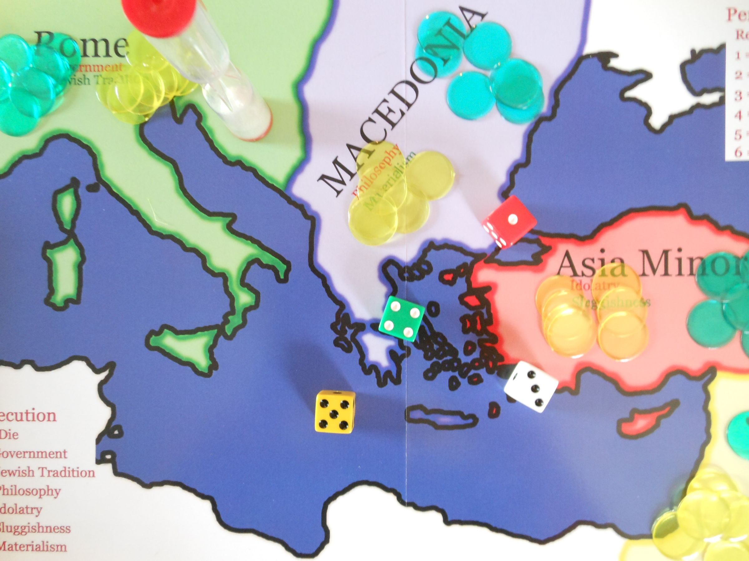 How to Make Your Game : 10 Steps (with Pictures) - Instructables