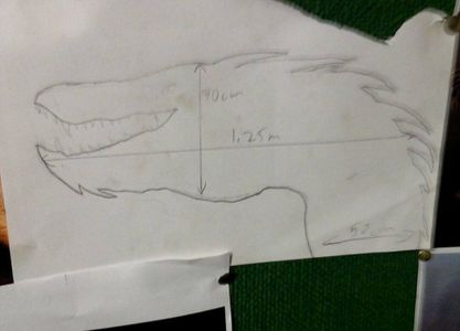How to Make a Dragon Head : 13 Steps (with Pictures) - Instructables