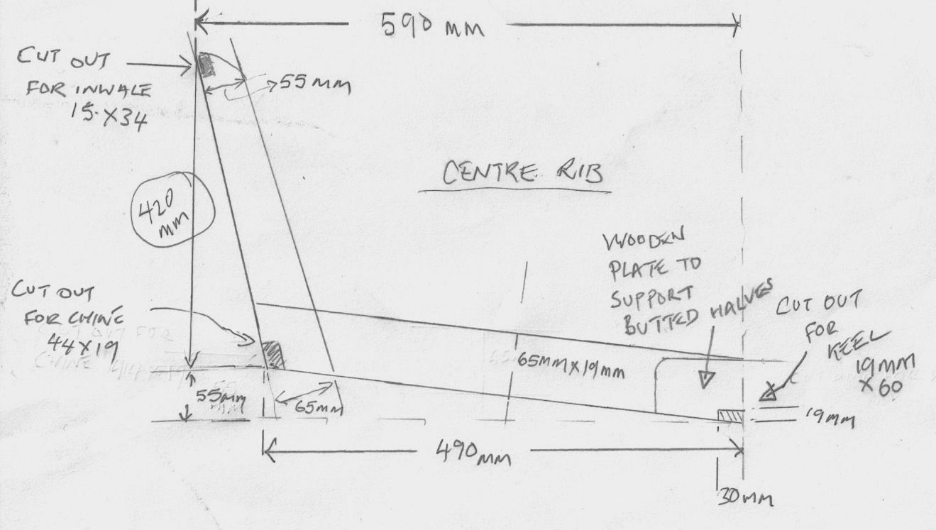 Building a Wooden Boat : 12 Steps (with Pictures) - Instructables