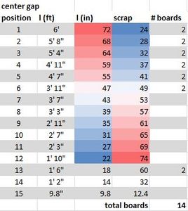 Recreating Size and Measurements From Images : 7 Steps (with Pictures ...