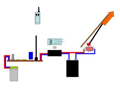 DIY RC Fireworks Ignition System : 12 Steps - Instructables