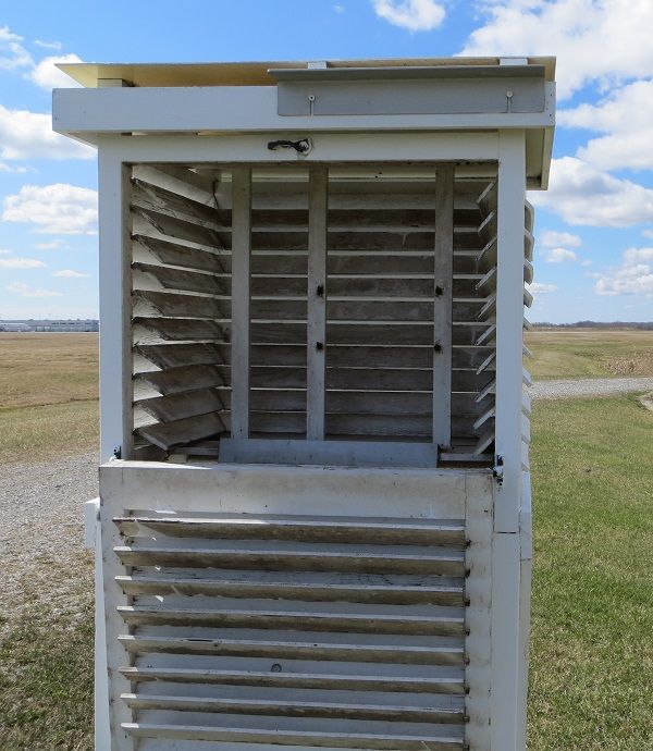 Stevenson Screen - Weather Station - Instructables