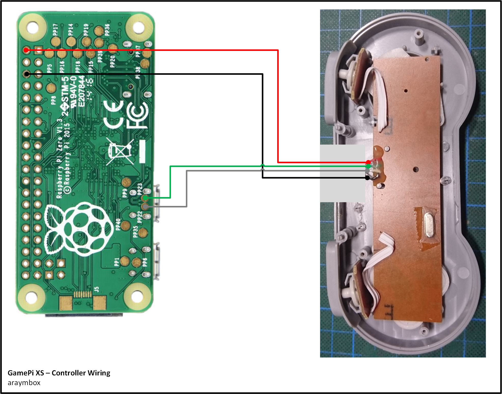 GamePi XS - the Plug'n'Play Emulation Station : 13 Steps (with Pictures ...