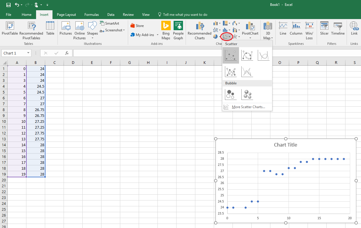 DIY Reflow Oven With Reflowduino : 4 Steps (with Pictures) - Instructables
