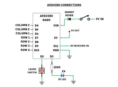 Smart Universal IR Remote : 6 Steps - Instructables