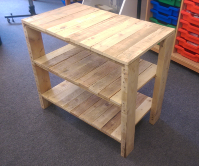 Pallet Storage Table : 4 Steps - Instructables