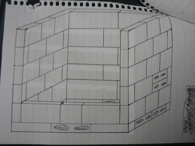 Enclosure for a Generator : 11 Steps (with Pictures) - Instructables