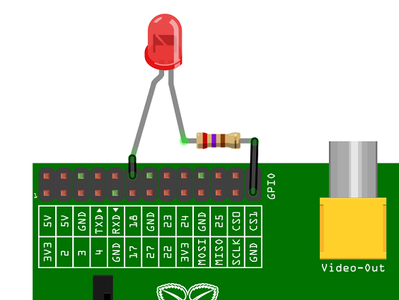Text-Controlled Raspberry Pi : 8 Steps - Instructables