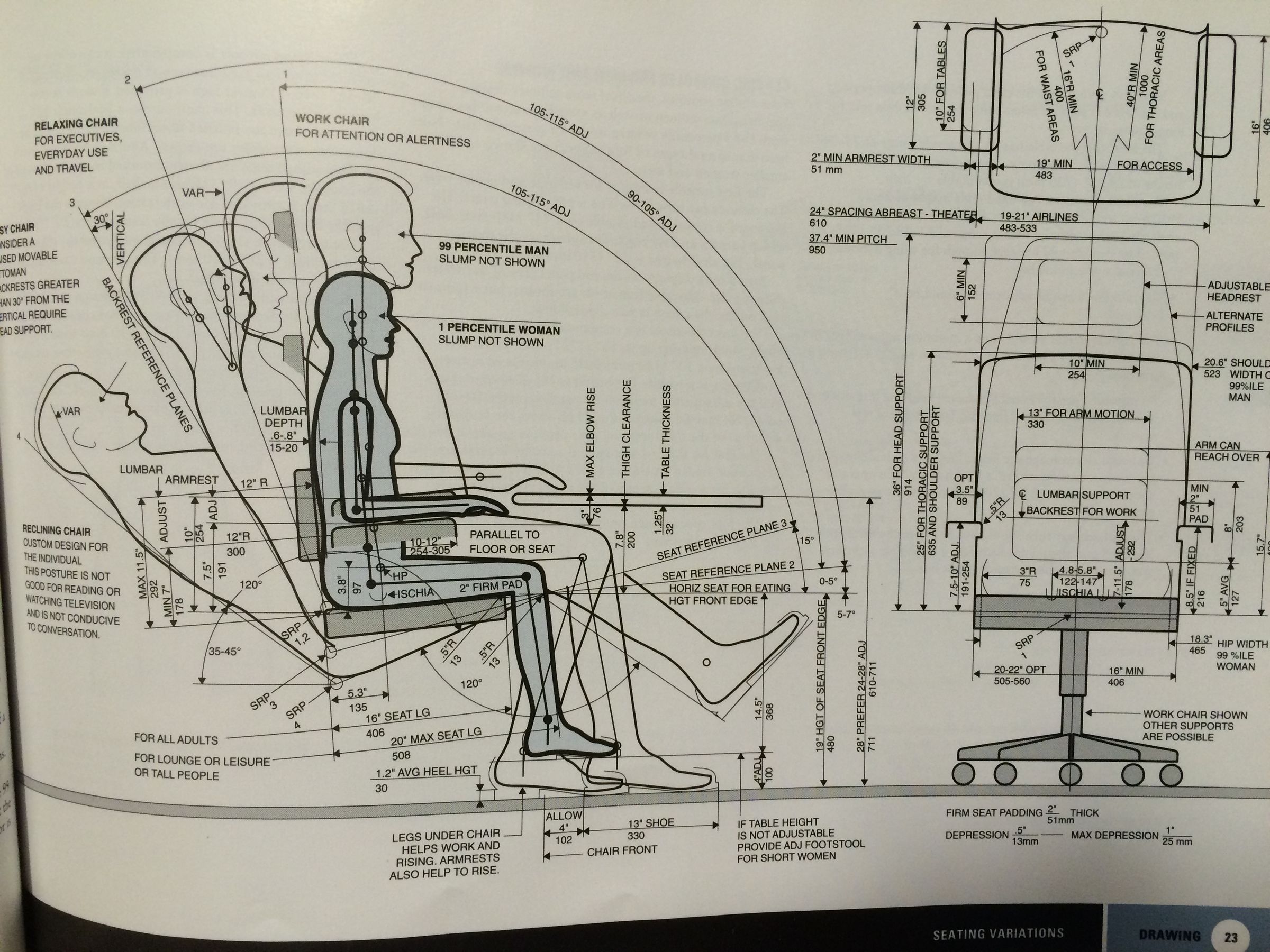 ARK Rocker : 30 Steps (with Pictures) - Instructables