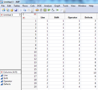 Making a Variability Chart Using JMP : 10 Steps (with Pictures ...