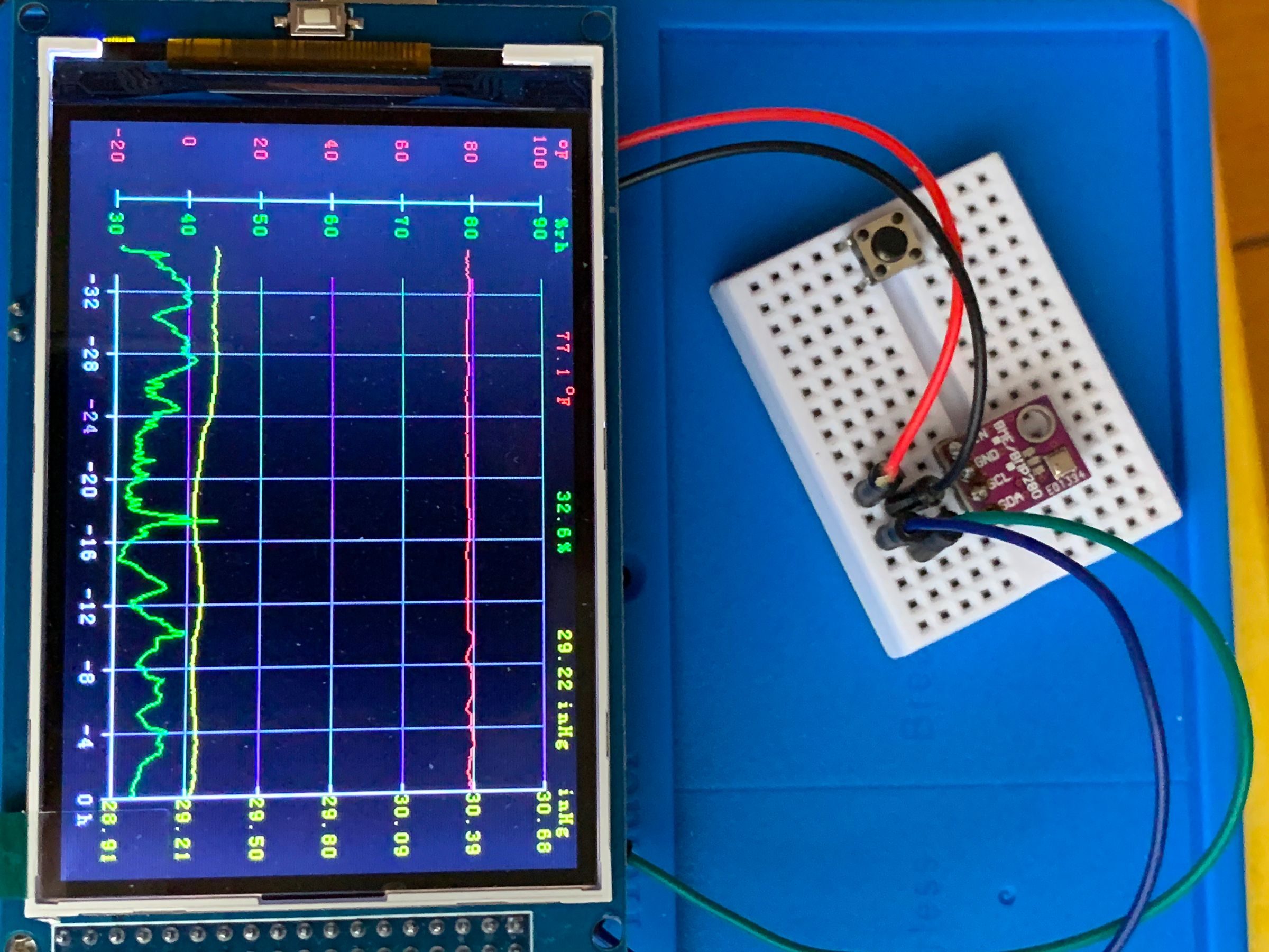 Weather-station With Arduino, BME280 & Display for Seeing the Trend ...