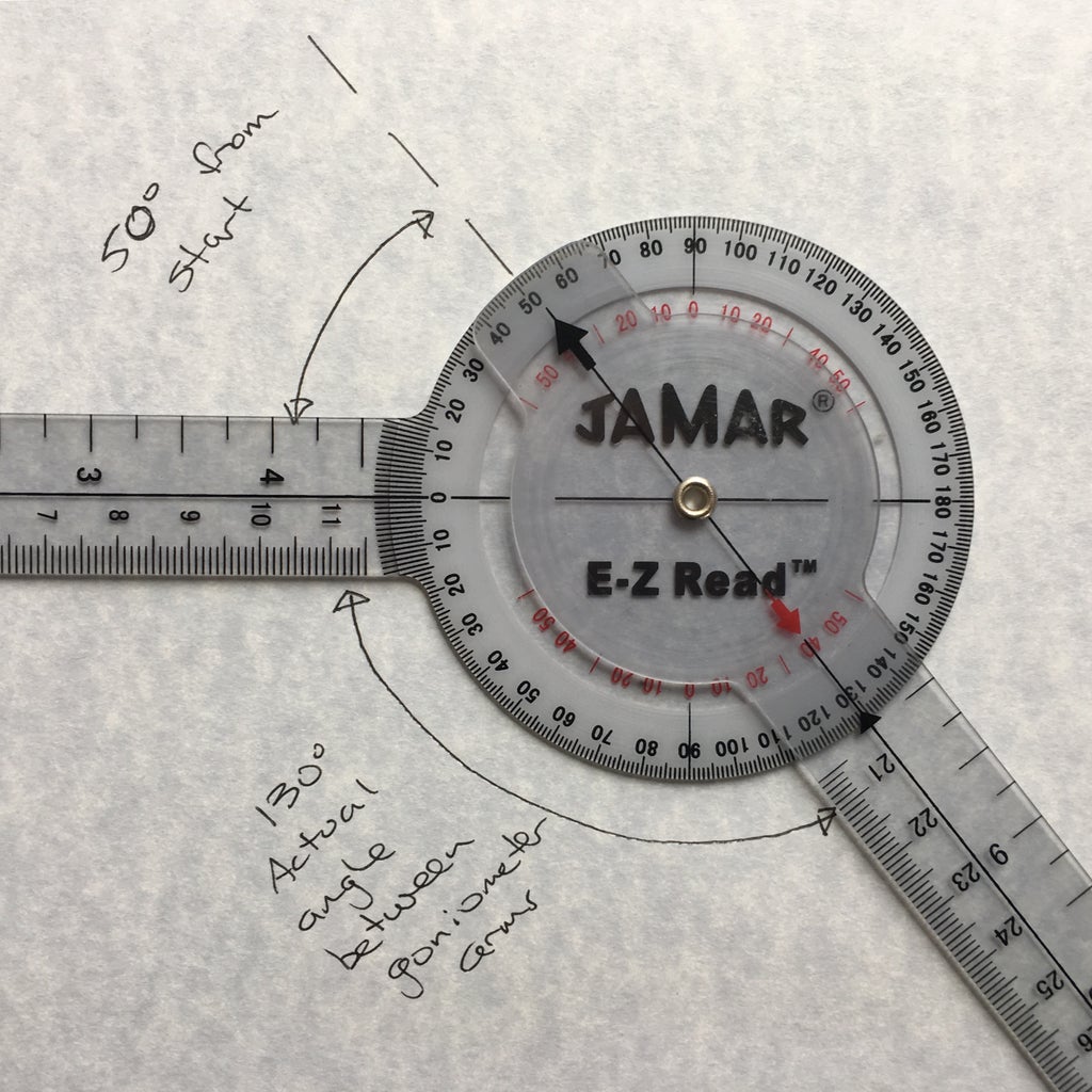 Goniometer For Joint Range Of Motion Measurement 5 Steps With