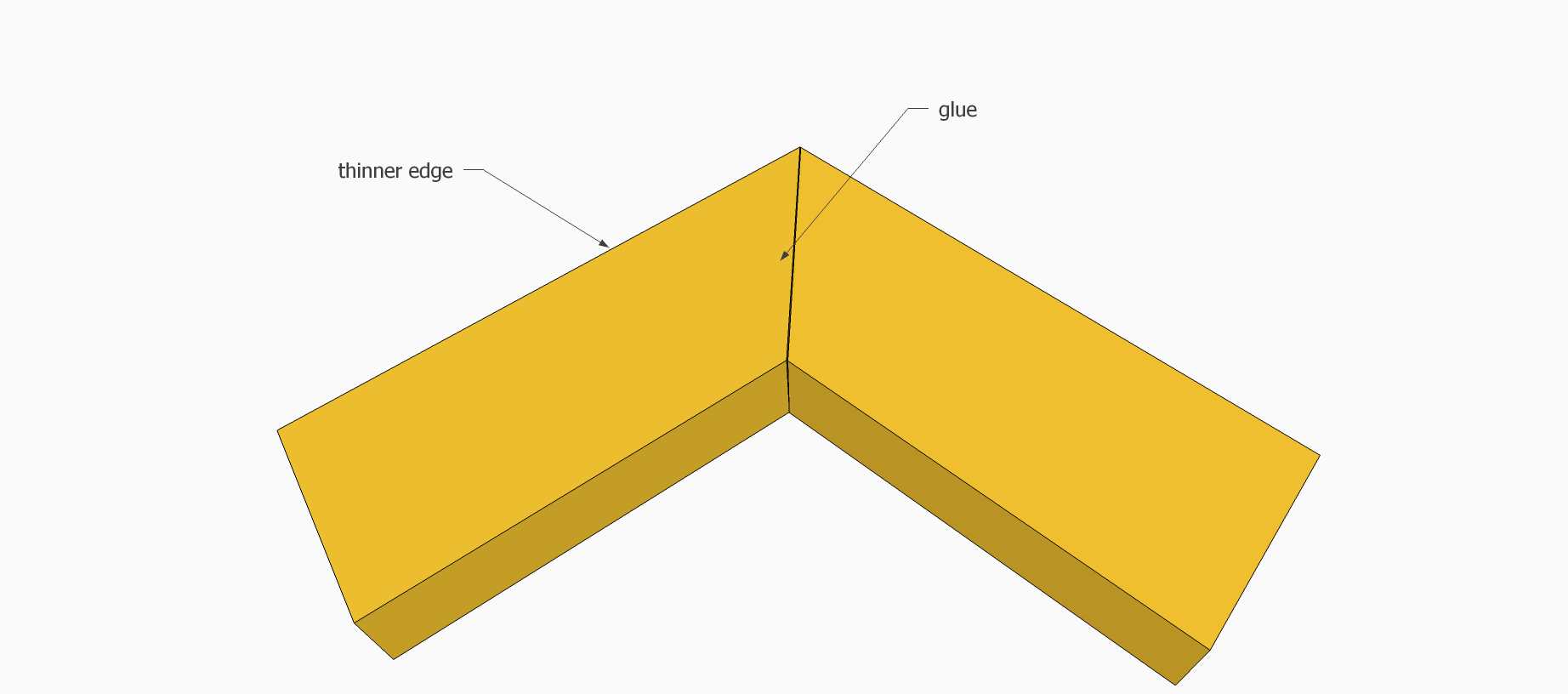 How to Make a 24 Inch Wooden Star With a 2x4 : 17 Steps (with Pictures ...