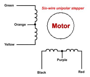 Arduino Stepper Drivers-2/2 : 13 Steps (with Pictures) - Instructables