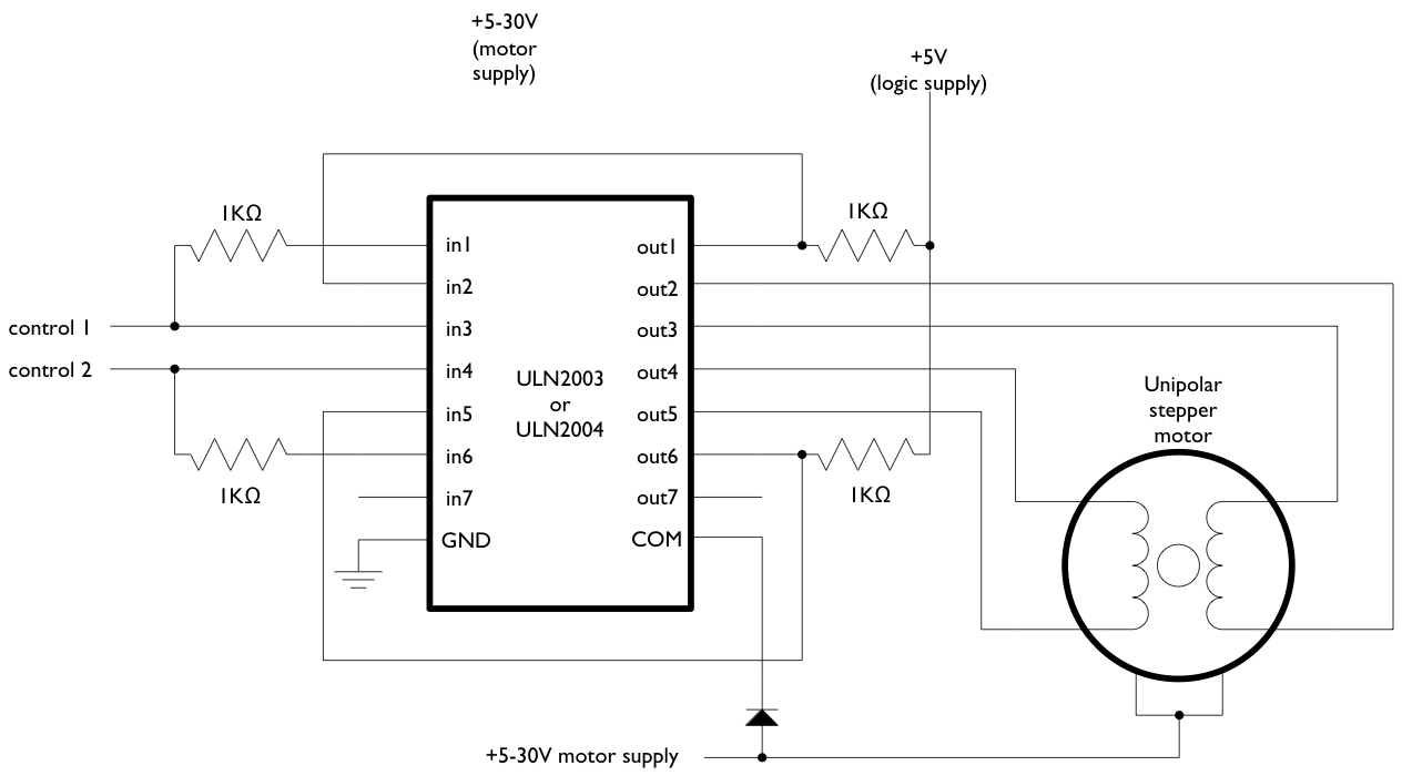 bereuen wählen Rasierer stepper motor driver ic uln2003 Honig Schließe ...