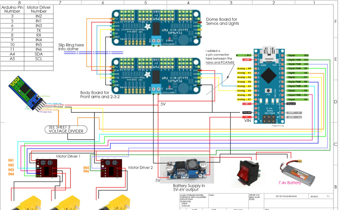 Tim's PCA9685 Controller : 5 Steps (with Pictures) - Instructables