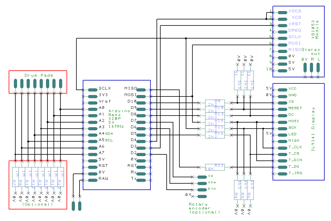 MIDI Drum Machine : 10 Steps (with Pictures) - Instructables