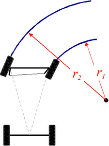 How to Design and Build a Go Kart. : 26 Steps (with Pictures ...