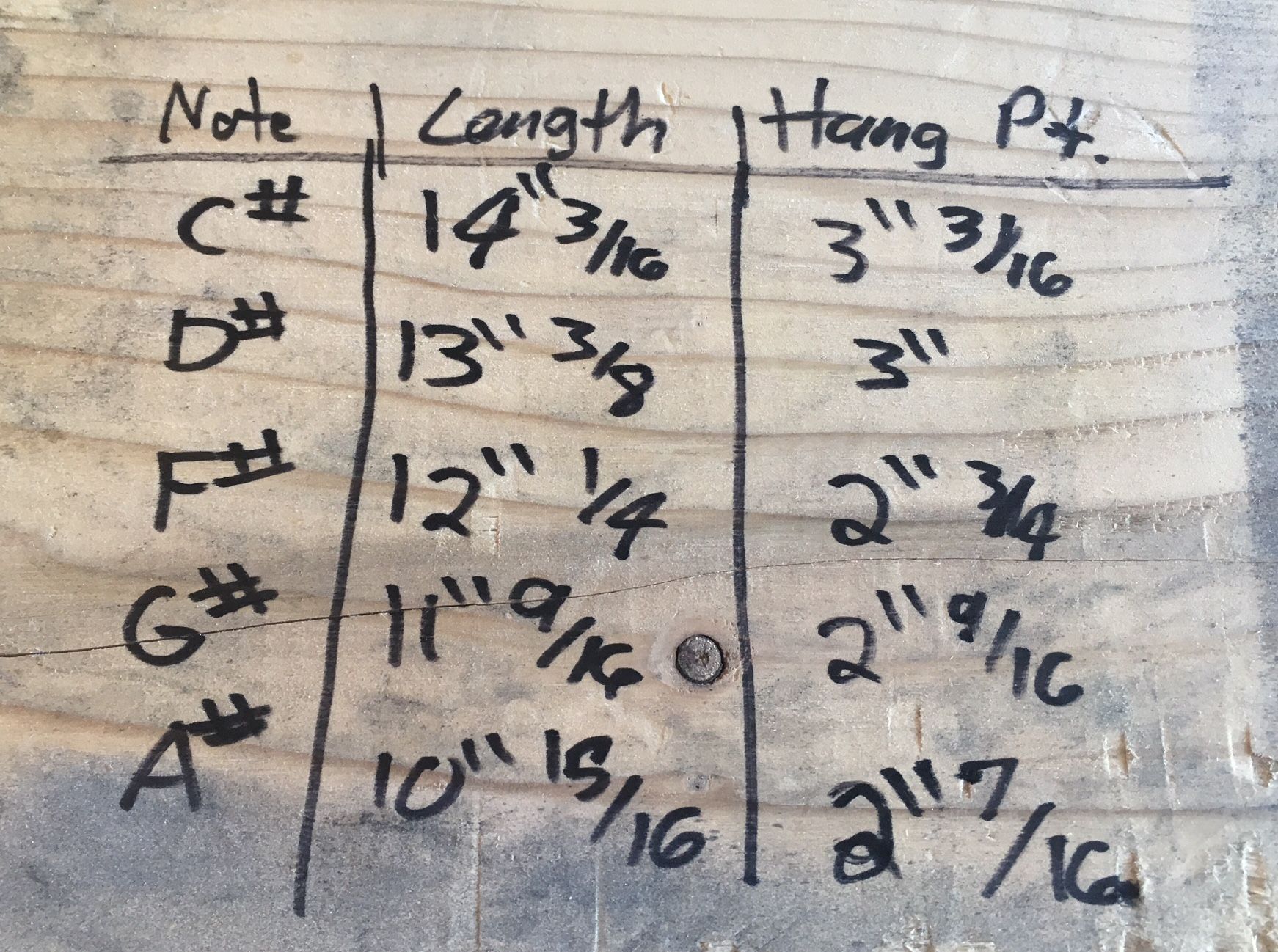 DIY Outdoor EMT Wind Chimes : 9 Steps (with Pictures) - Instructables