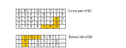 How to Find the Key to Kryptos : 10 Steps - Instructables