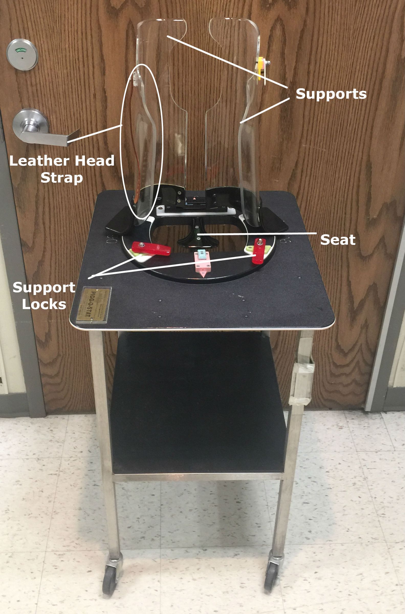 How to Use a Pigg-O-Stat : 6 Steps - Instructables