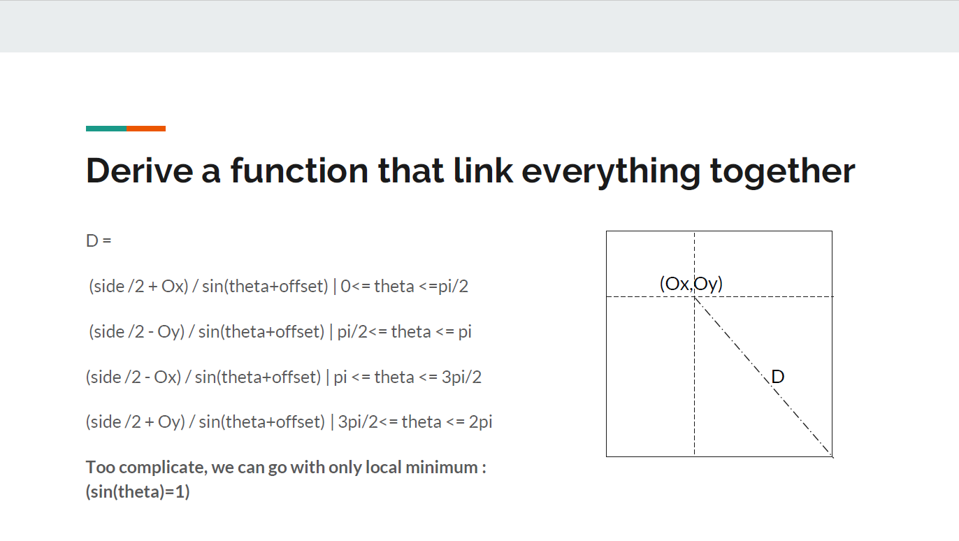 DIY Budget 3D Scanner V3 : 11 Steps (with Pictures) - Instructables