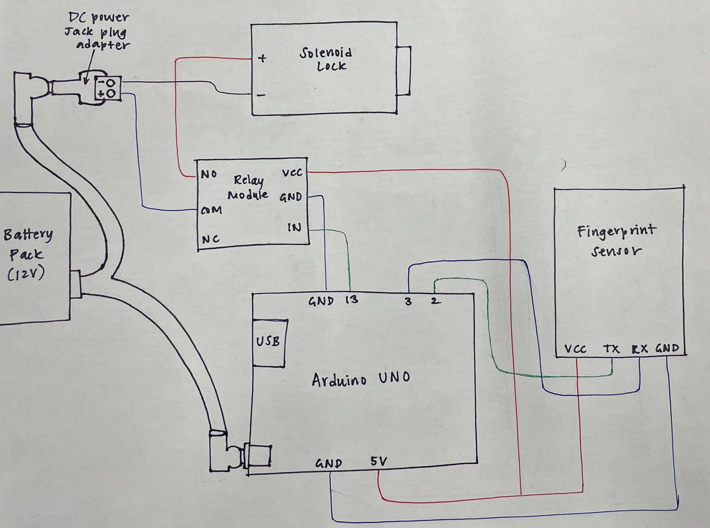 DIY Fingerprint Lock Box : 10 Steps (with Pictures) - Instructables