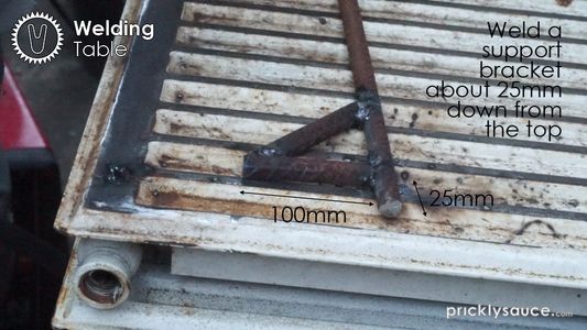 Welding Table - Super Easy : 13 Steps (with Pictures) - Instructables