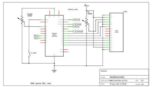 Kerbal Controller - the Basics : 11 Steps (with Pictures) - Instructables