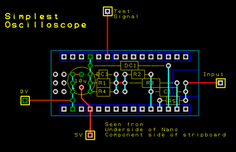 Oscilloscope in a Matchbox - Arduino : 14 Steps (with Pictures) - Instructables