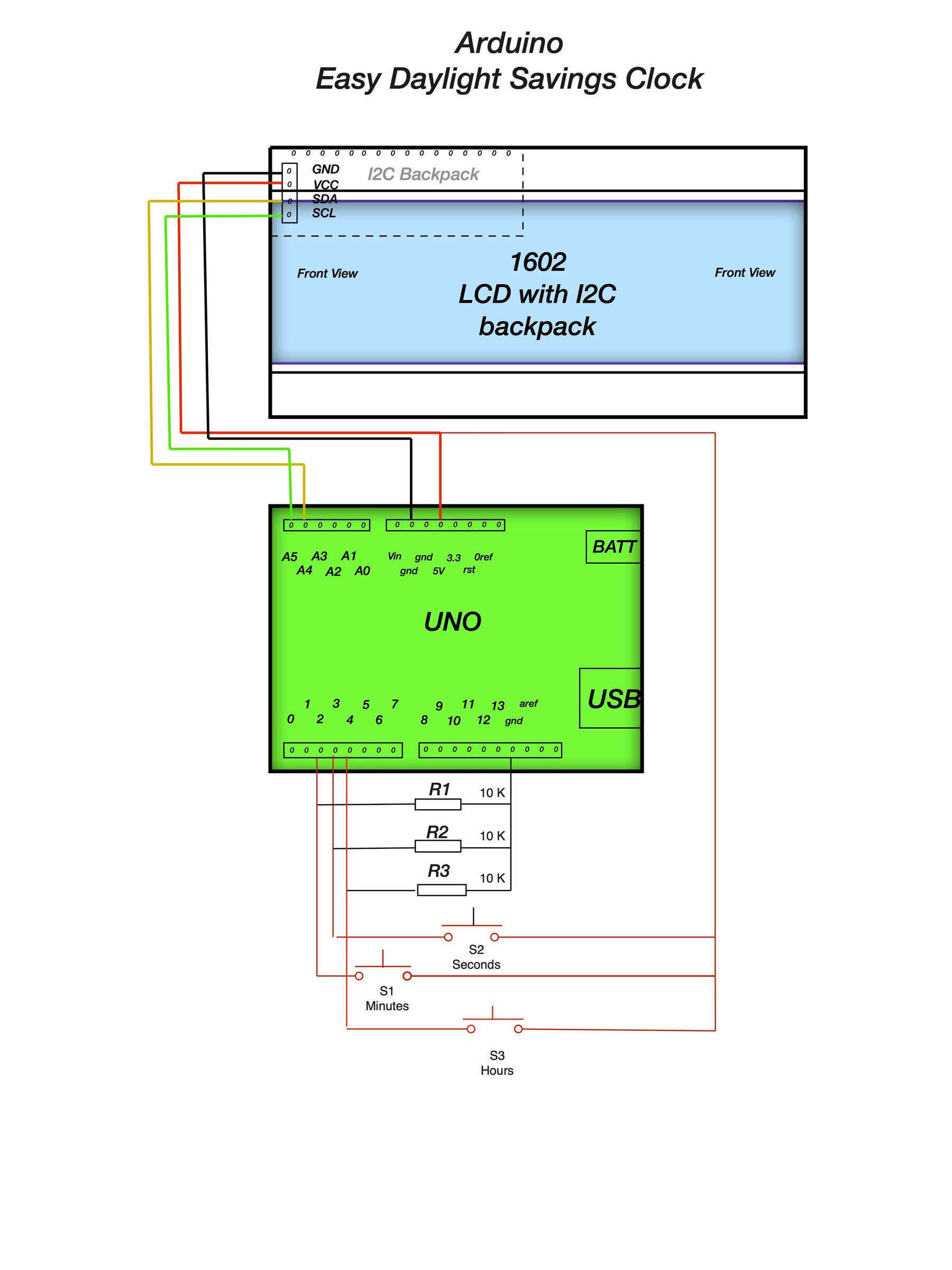 Easy Daylight Savings Clock | Trybotics
