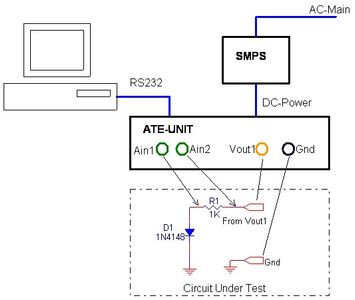Universal Analog Hardware Testbench : 16 Steps (with Pictures ...