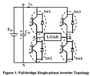 How to Design and Implement a Single-phase Inverter : 9 Steps - Instructables