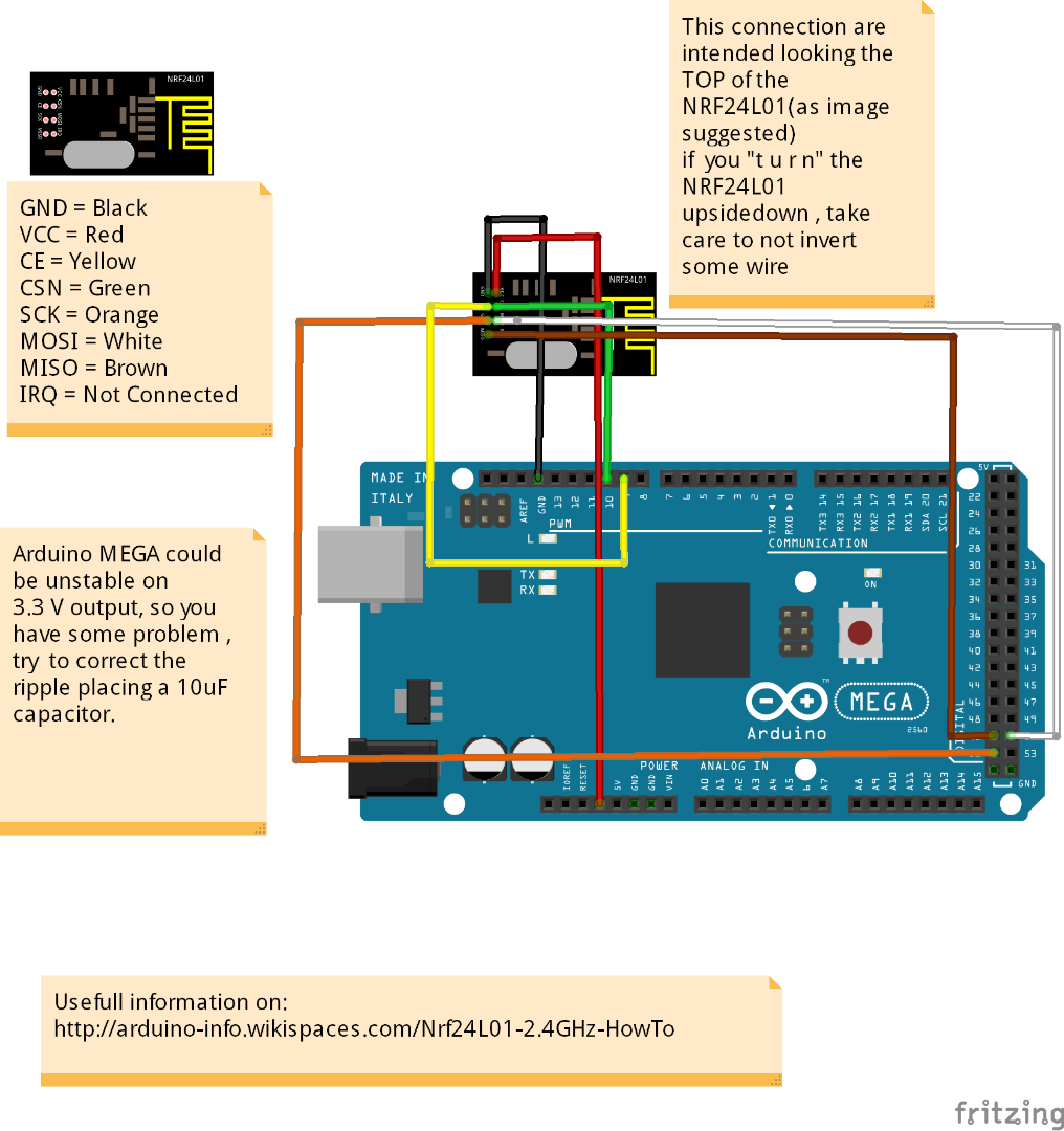 Ubuntu and the Arduino. : 26 Steps - Instructables