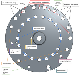 Build a 3D Printed Curta Calculator : 24 Steps (with Pictures ...