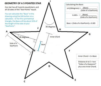 Figuring Measurements of a 5-pointed Symmetrical Lighted Star : 5 Steps ...