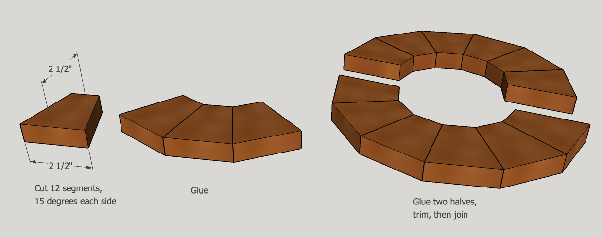 How to Make an Angled Segmented Bowl With Your Bandsaw : 7 Steps (with ...