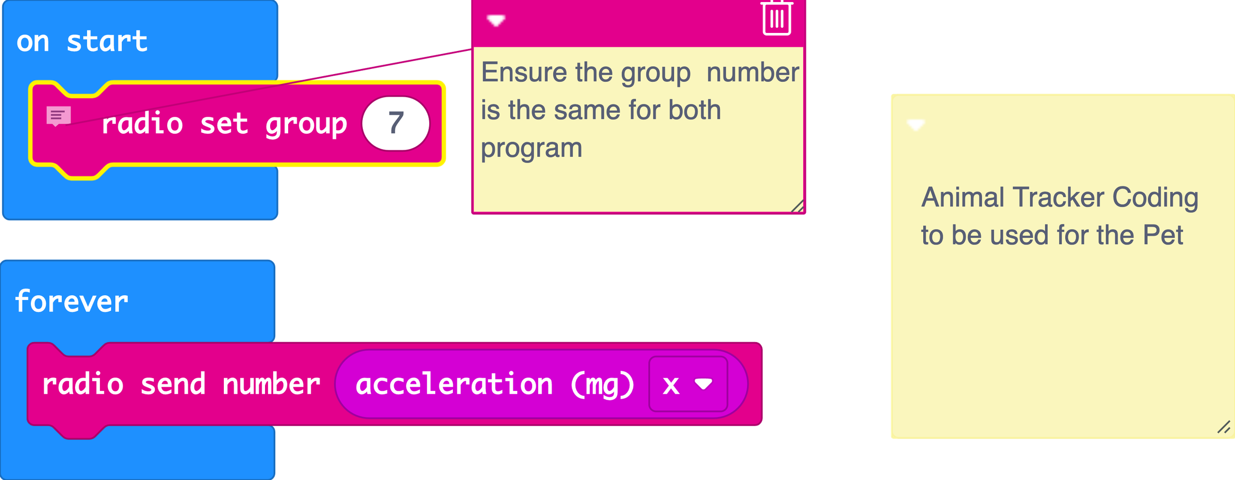 Animal Tracker With Micro:bit : 4 Steps - Instructables