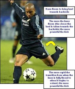 How to Properly Strike a Soccer Ball : 3 Steps - Instructables